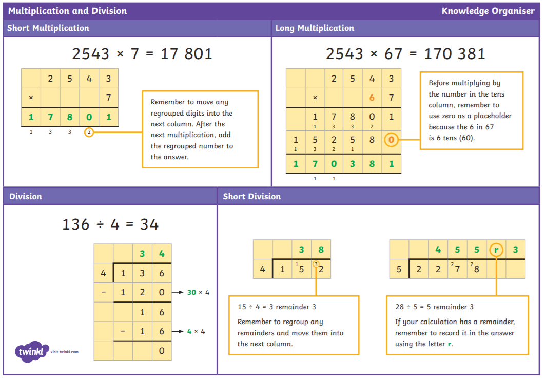 Year 5- Maths- Multiplication and division | Bowker Vale Primary School